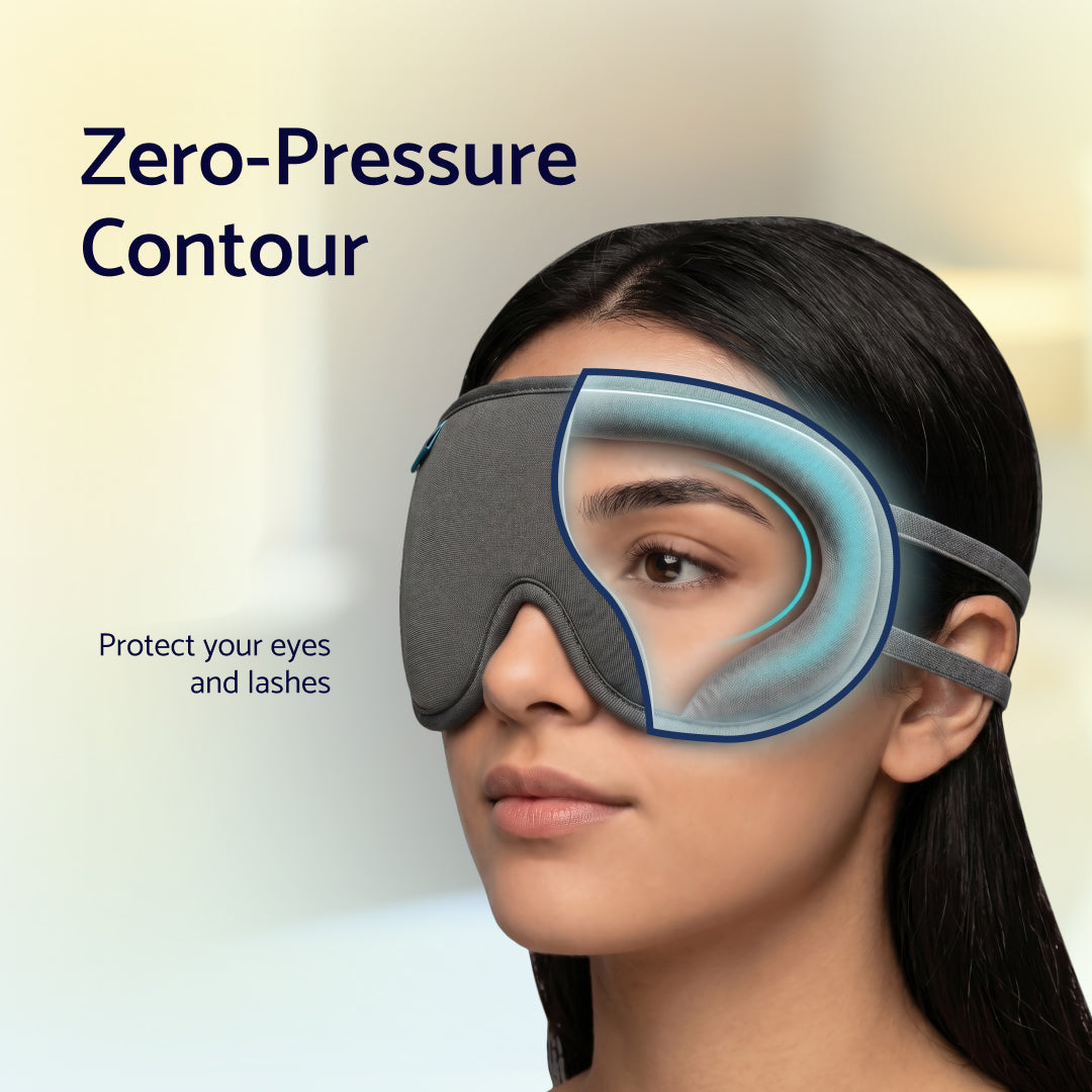 DeepSleep Pro Eye Mask – Dosaze