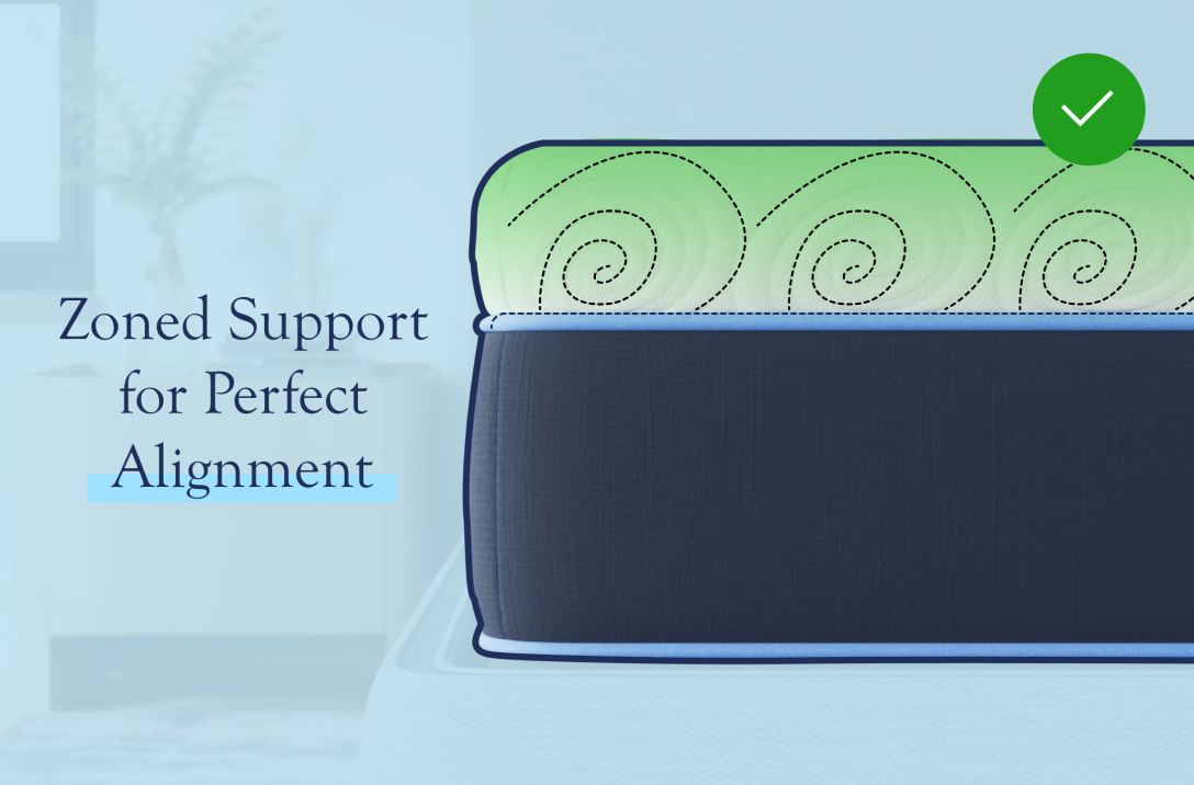 Dosaze DreamAlign Hybrid Firm Mattress