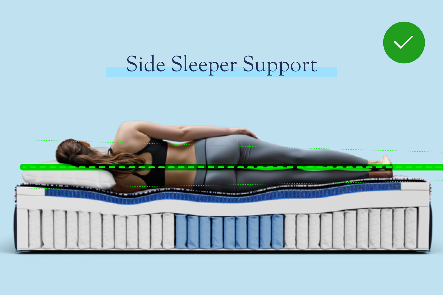 Dosaze DreamAlign Pro Back Relief Mattress